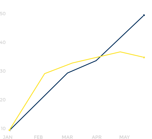 ВЕРСТКА ИЗ ФОТОШОПА